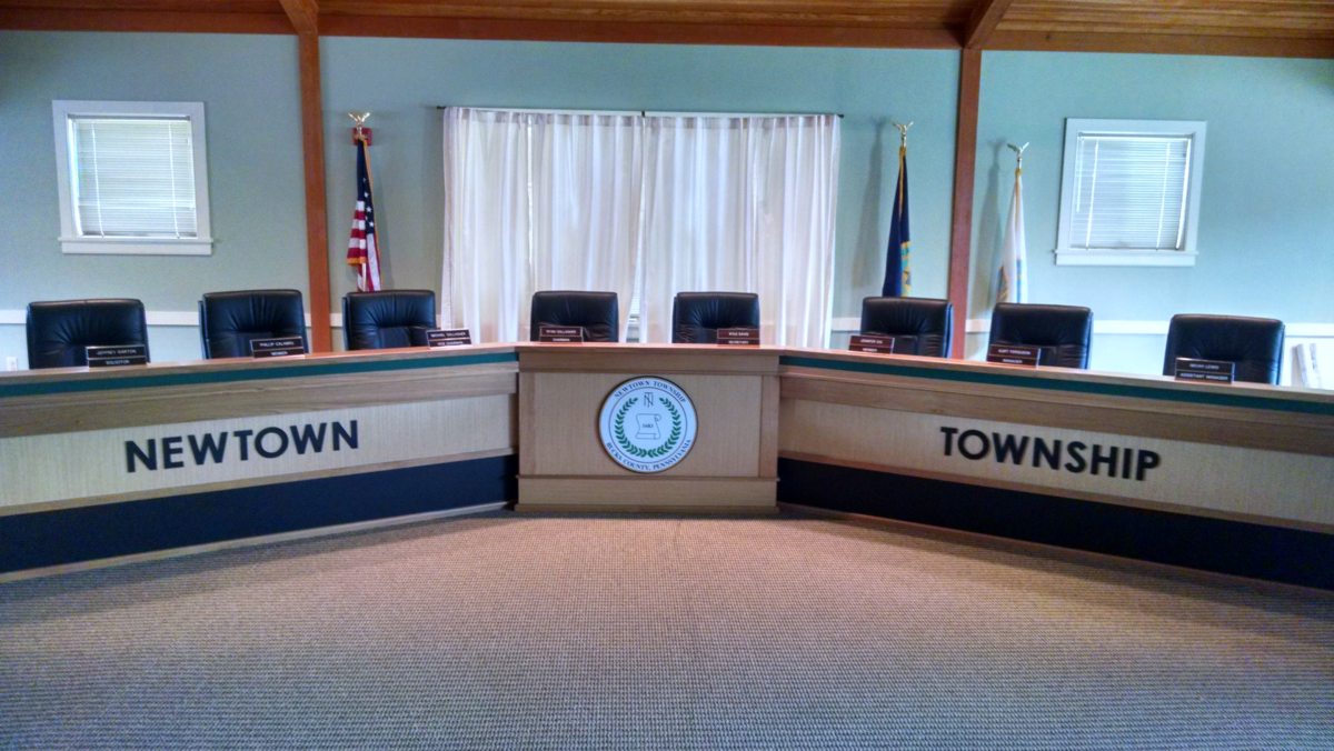 Government – Newtown Township: Bucks County, Pennsylvania